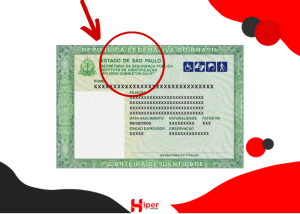 Veja o que é Órgão Emissor do RG e Aprenda a Localizá-lo